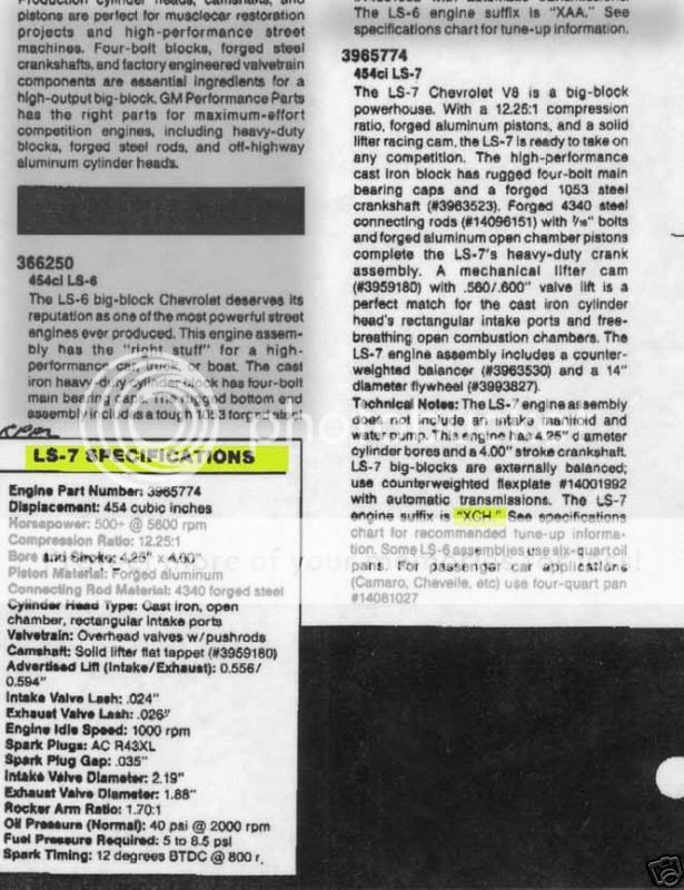 Ls7 454 | Team Chevelle